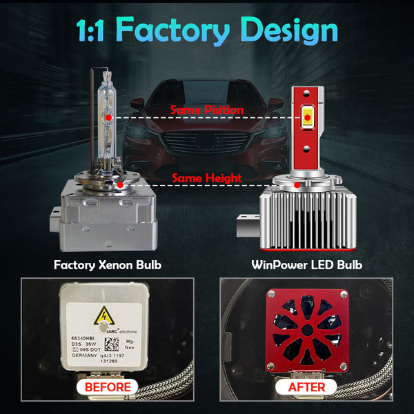 Winpower D3S D3R LED Headlights Bulbs 35W 6000K Xenon White HID Bulbs – winpower