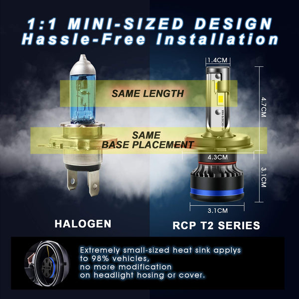 H7 Upgraded LED Headlight Bulbs, Easy to Install with Mini Size, 6000K ...