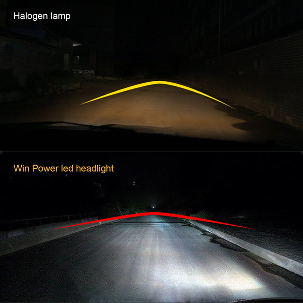 T1 H13 9008 LED Headlight Bulbs Dual Hi/Lo Beam Conversion Kit 6000K C ...